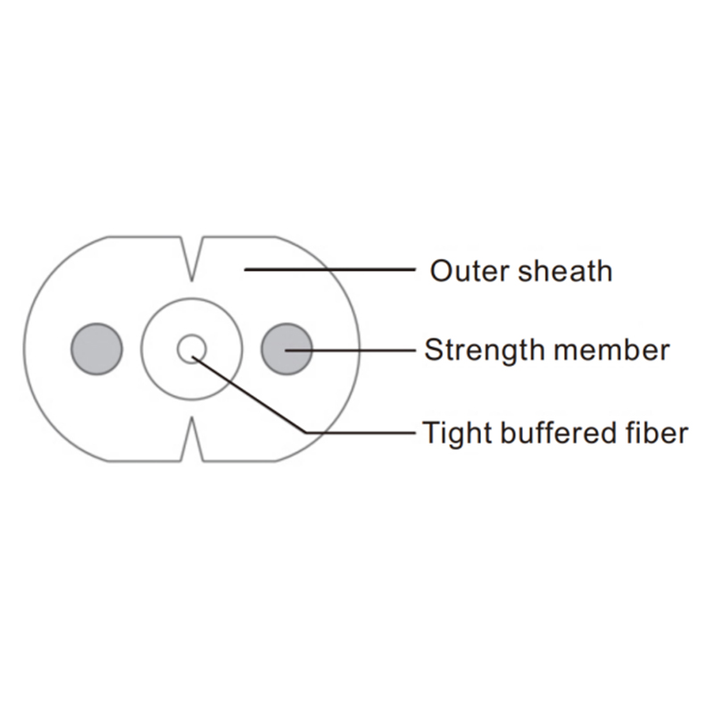 Invisible Optical Cable_Indoor Fiber Optic Cables_Copyright © 2025 ...