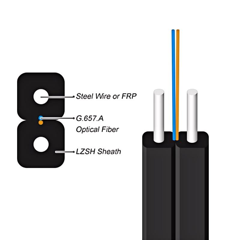 Indoor Bow Type Drop Cable_Indoor Fiber Optic Cables_Copyright © 2025 ...